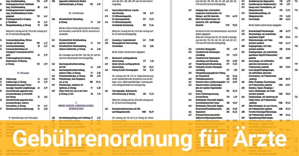 Goä-Ziffer 4291 , GOÄ-Ratgeber: Abrechnung von D-Dimer-Schnelltests – OIXK